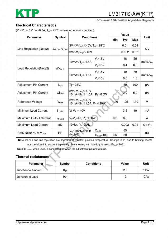 LM317TS-AW(KTP) datasheet page 2