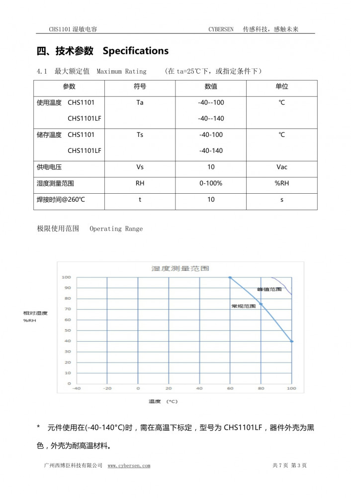 CHS1101 datasheet page 3