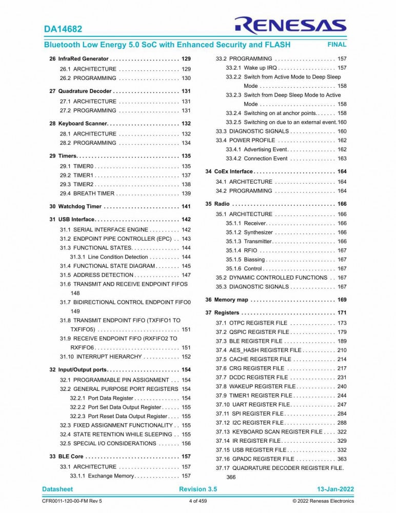 DA14682 document page 4