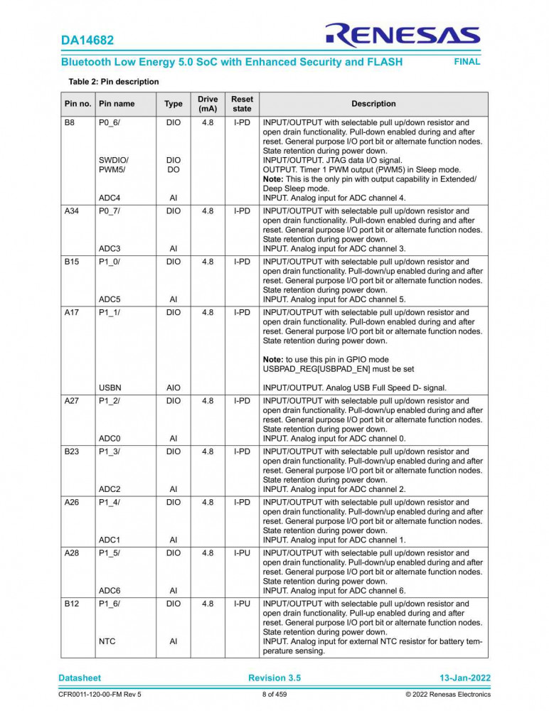 DA14682 document page 8