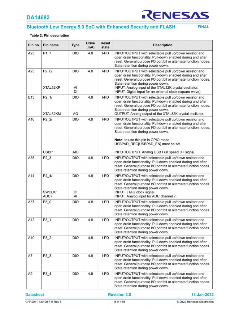 DA14682 document page 9