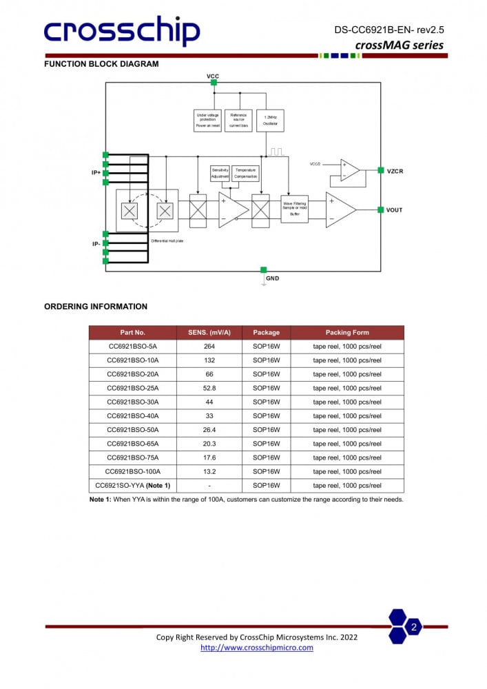 CC6921B datasheet page 2