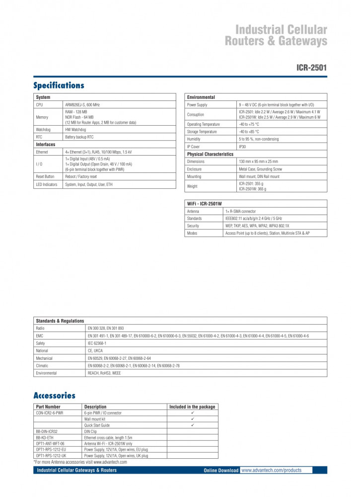 ICR-2501 technical document, page 2