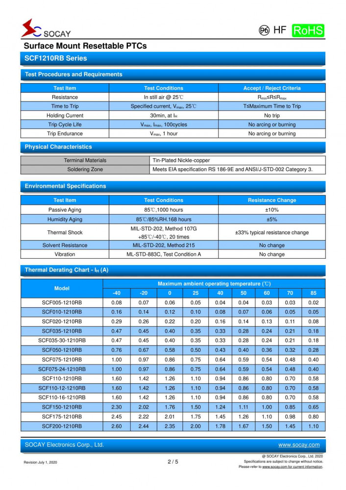 SCF1210RB datasheet page 2