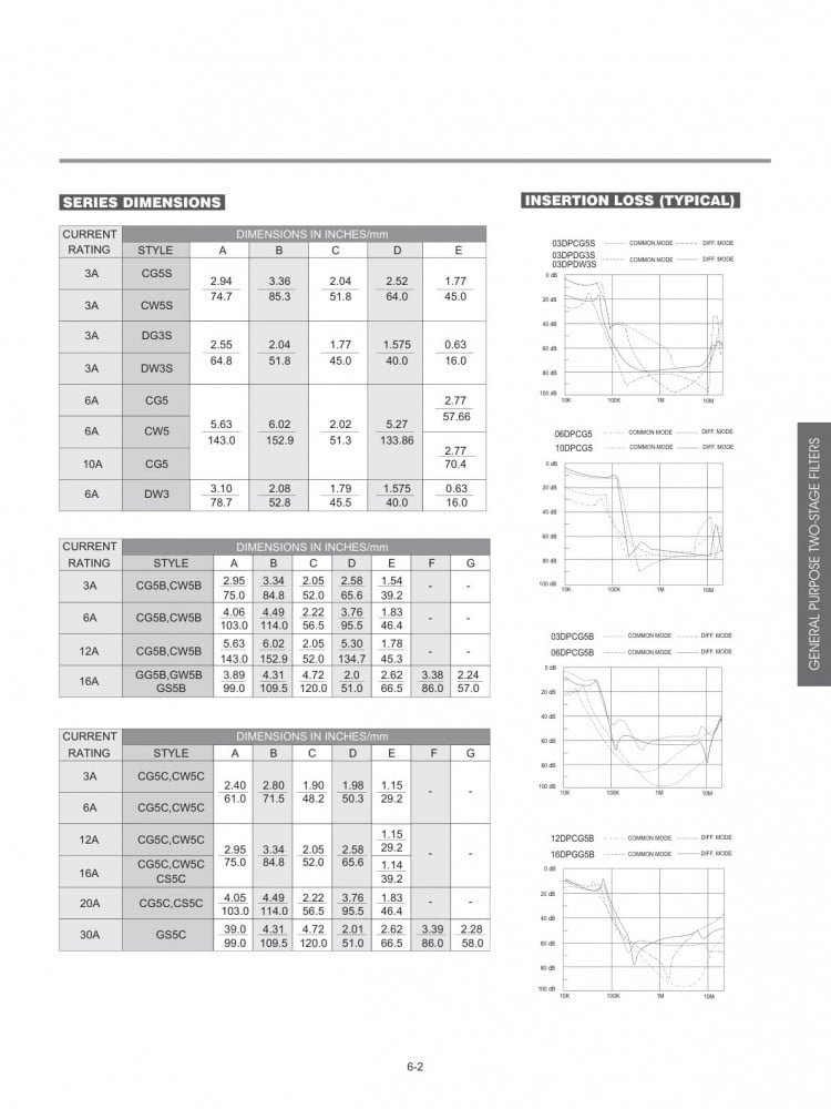 DELTA 06DPCG5B datasheet page 2