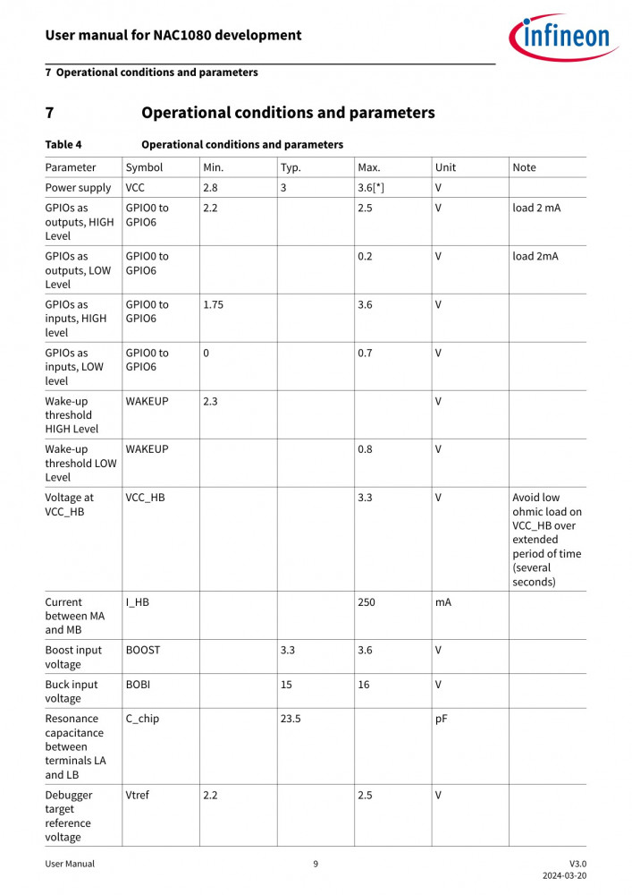 NAC1080 development manual page 9