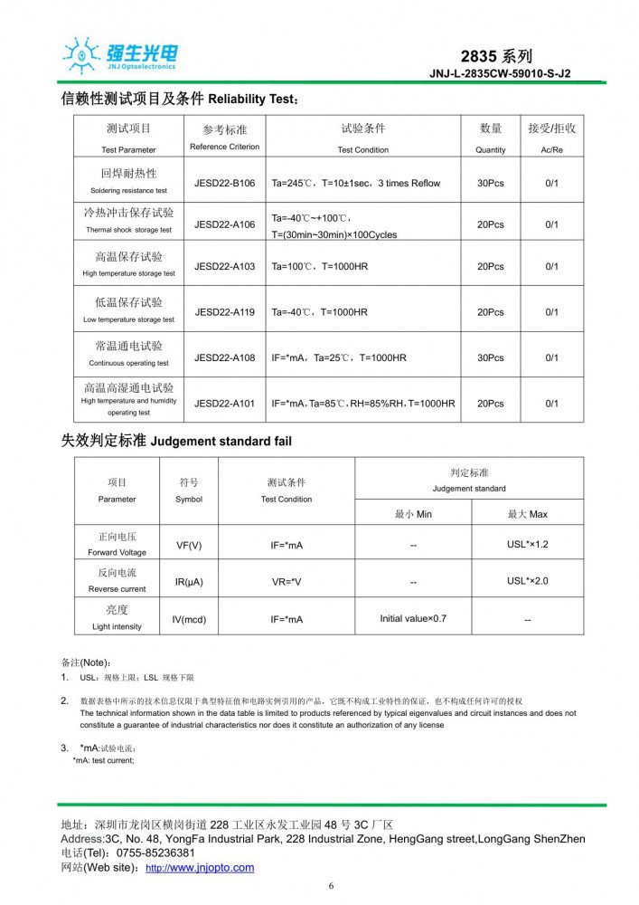 JNJ-L-2835CW-59010-S-J2 specification page 6