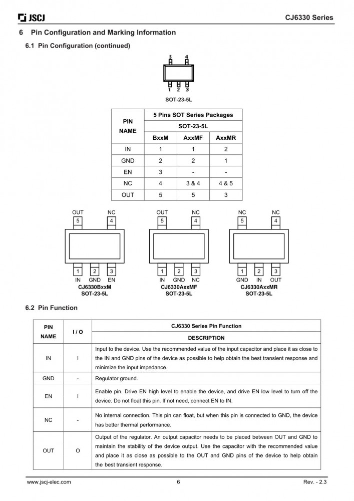 CJ6330 datasheet page 6