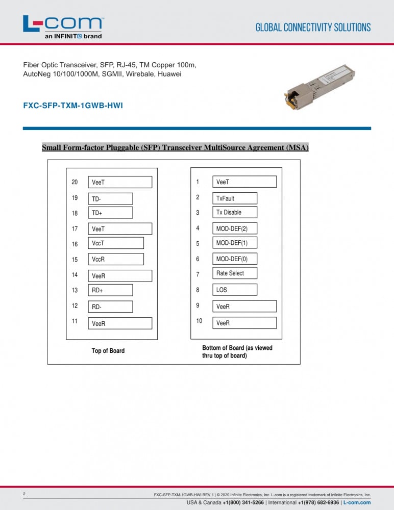 FXC-SFP-TXM-1GWB-HWI datasheet page 2