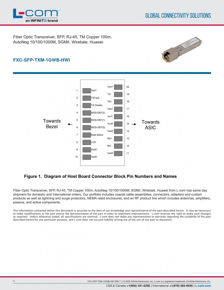 FXC-SFP-TXM-1GWB-HWI datasheet page 3