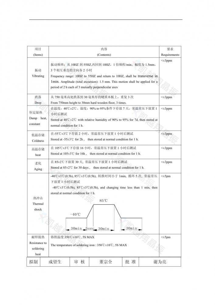 KYX K7A200003.3100 datasheet page 4