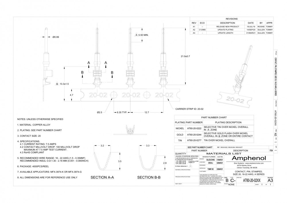 Amphenol AT60-20-0244 technical drawing preview