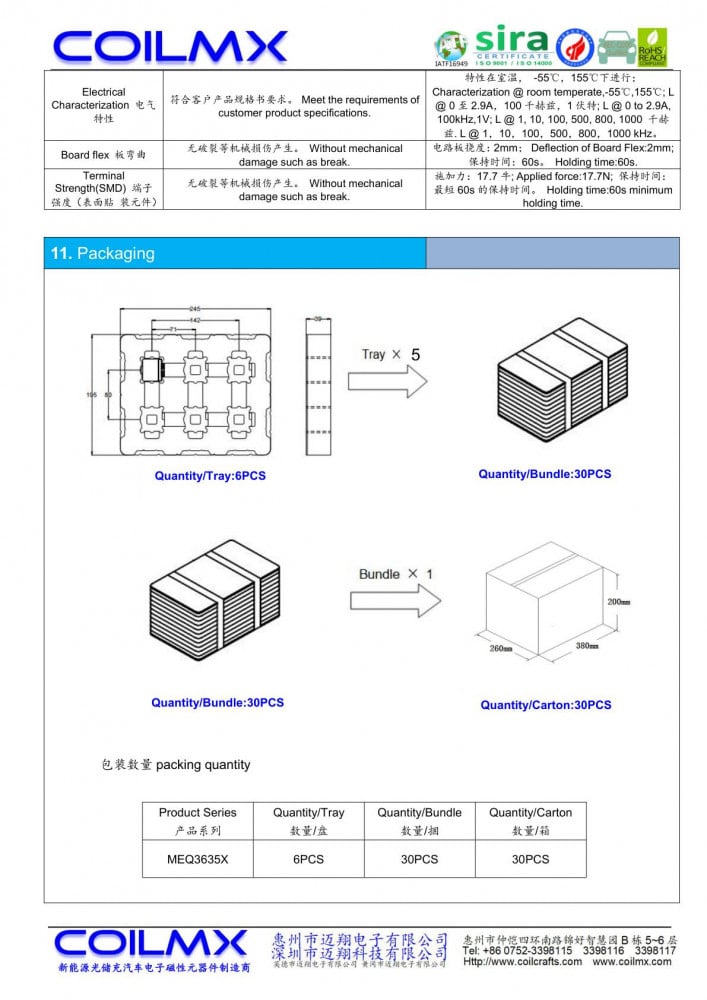 MEQ3635X-3R3M specification page 6