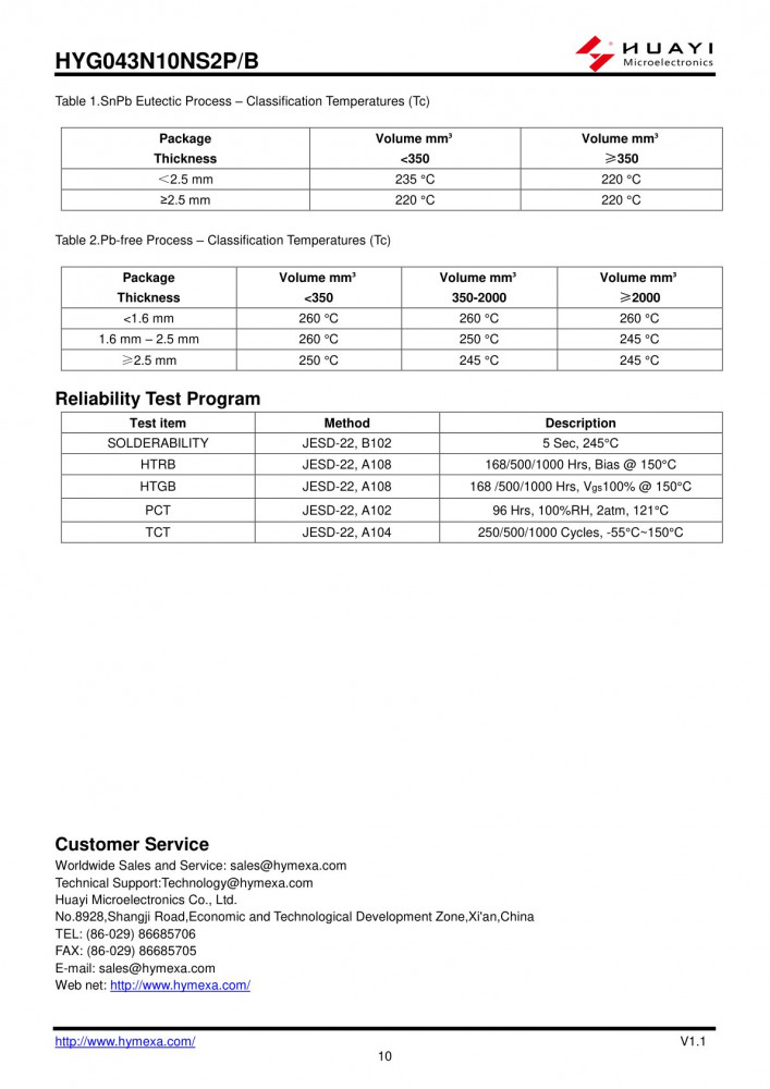 HYG043N10NS2B datasheet page 10