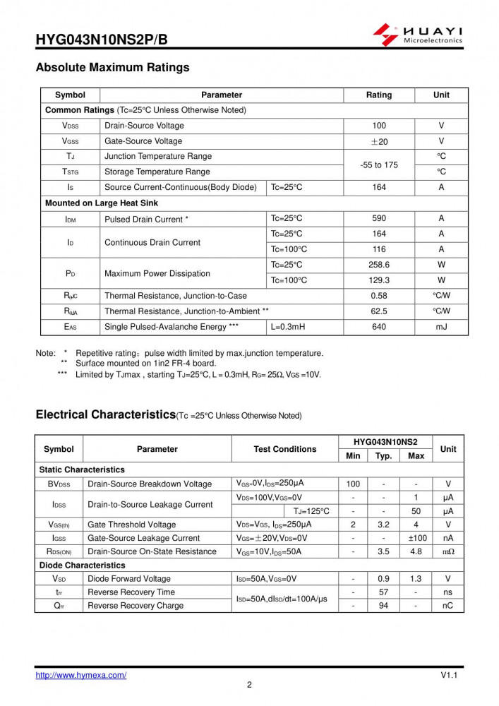 HYG043N10NS2B datasheet page 2