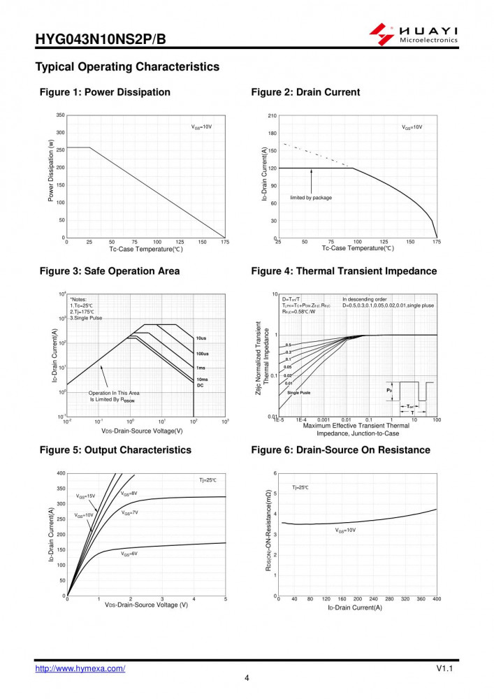 HYG043N10NS2B datasheet page 4