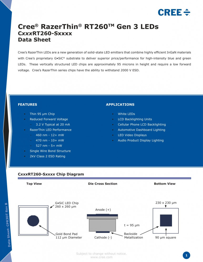 Cree RazerThin RT260 datasheet page 1