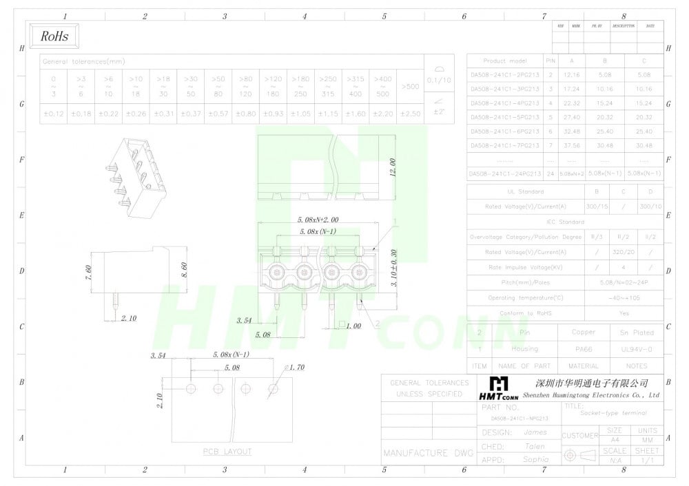 HMTCONN DA508-241C1-3PG213 product drawing
