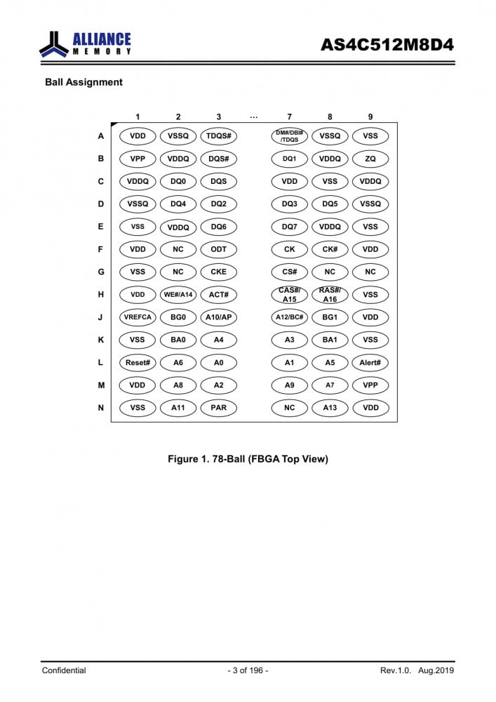 AS4C512M8D4 datasheet page 3