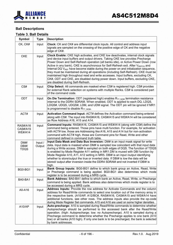 AS4C512M8D4 datasheet page 6