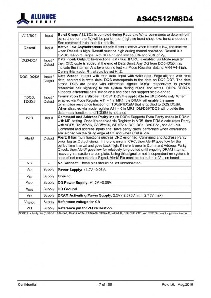 AS4C512M8D4 datasheet page 7