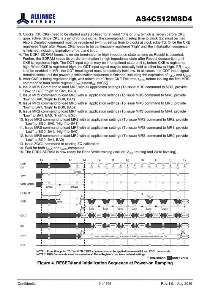 AS4C512M8D4 datasheet page 9