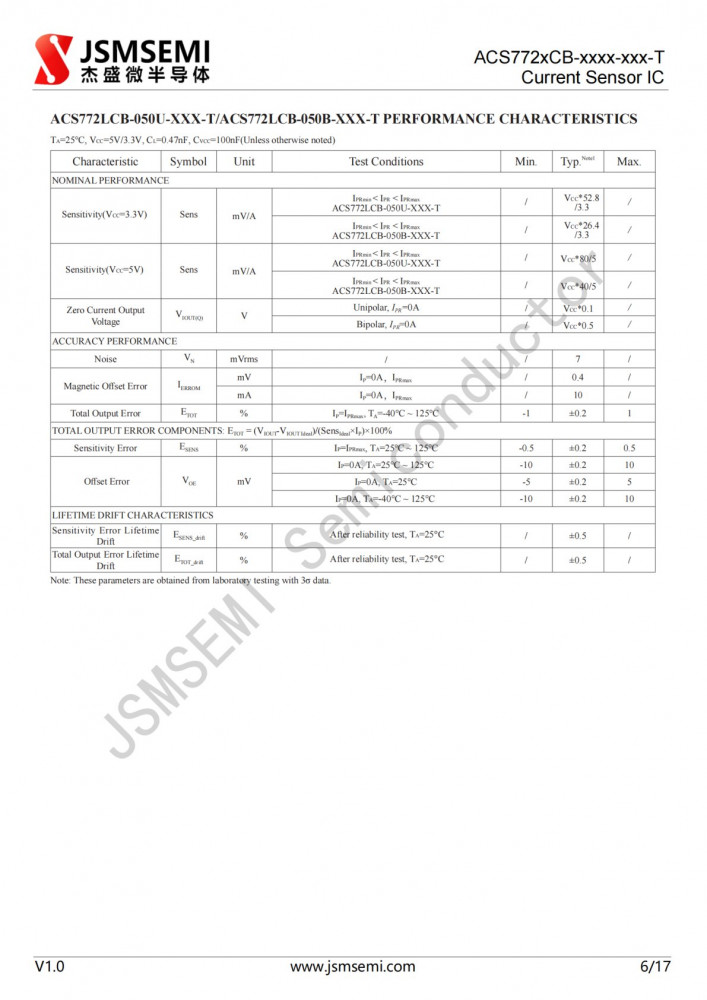 ACS772 datasheet page 6