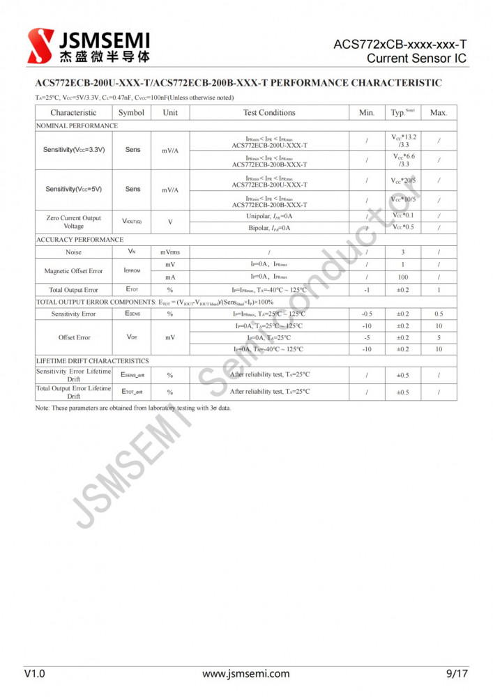 ACS772 datasheet page 9