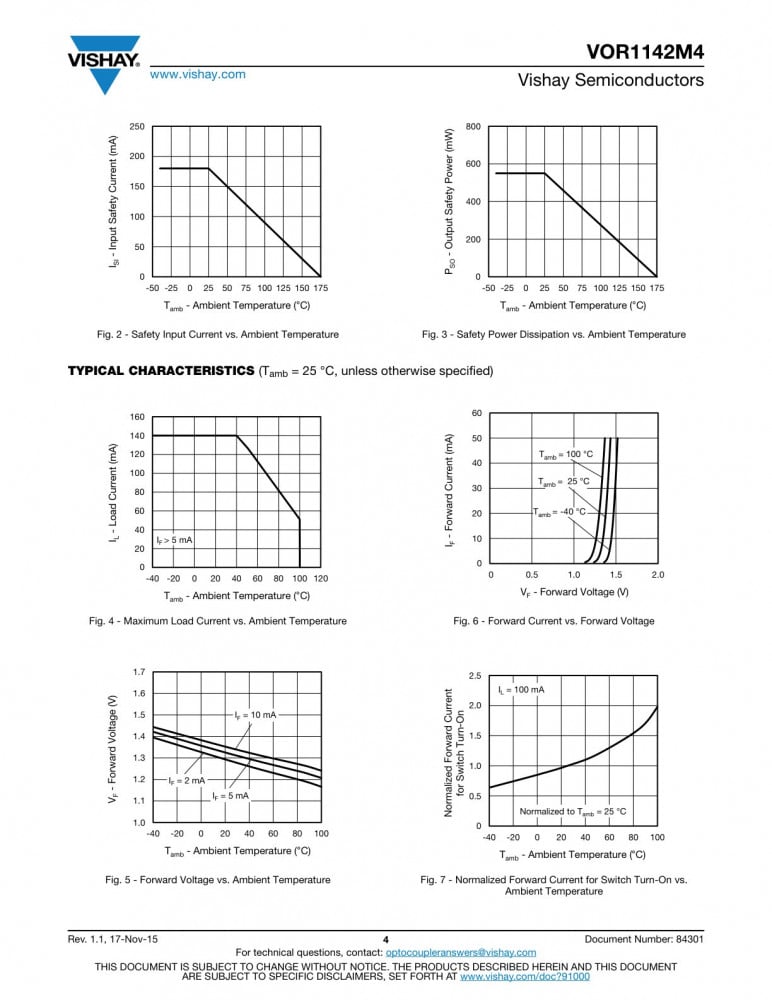 VOR1142M4 datasheet page 4