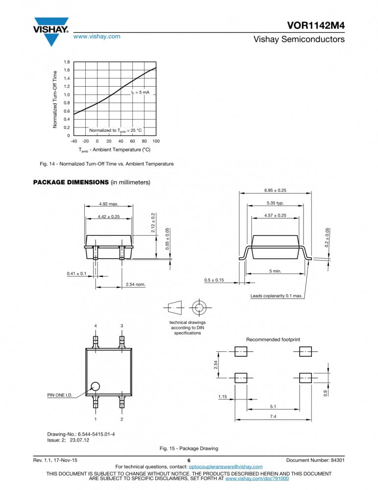 VOR1142M4 datasheet page 6
