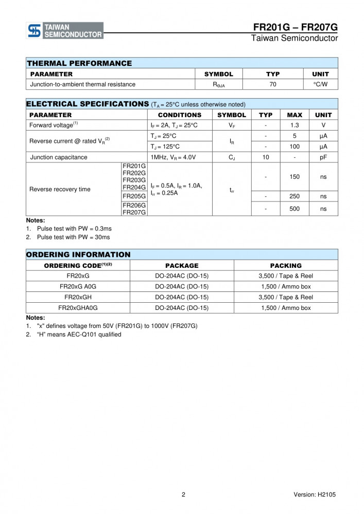 FR201G datasheet page 2
