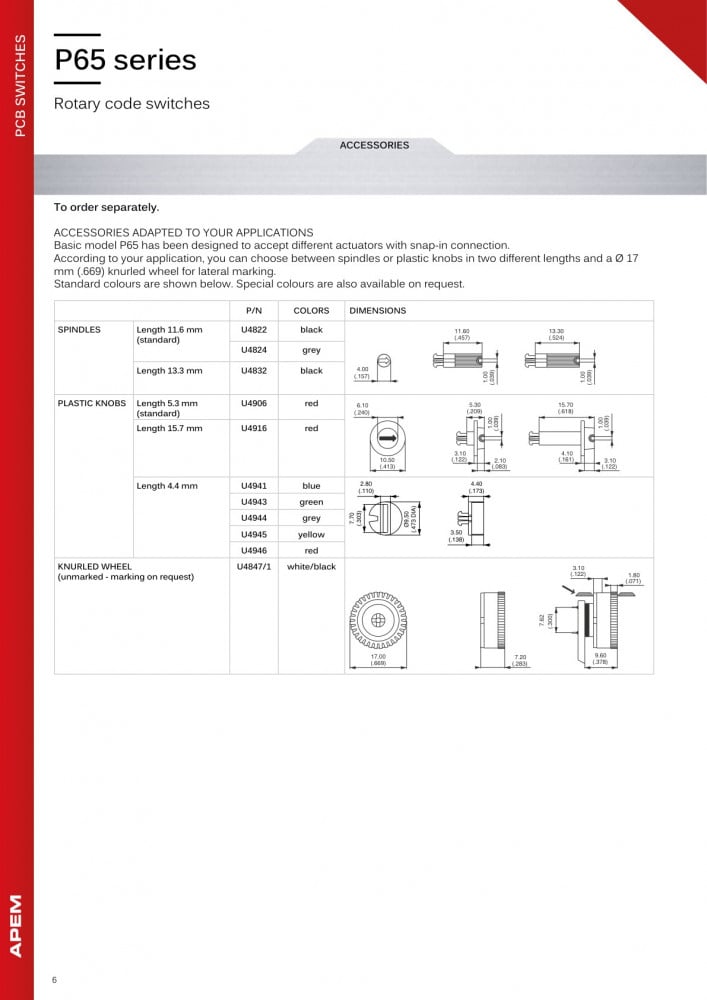 APEM P65 series datasheet page 6