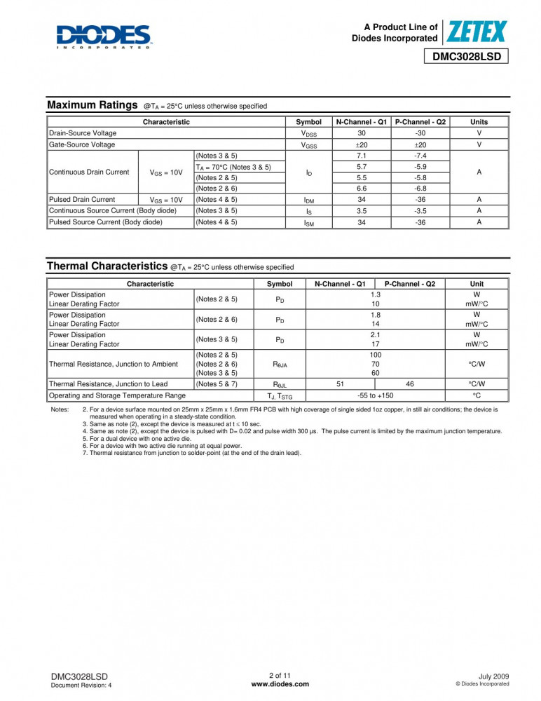 DMC3028LSD-13 datasheet page 2