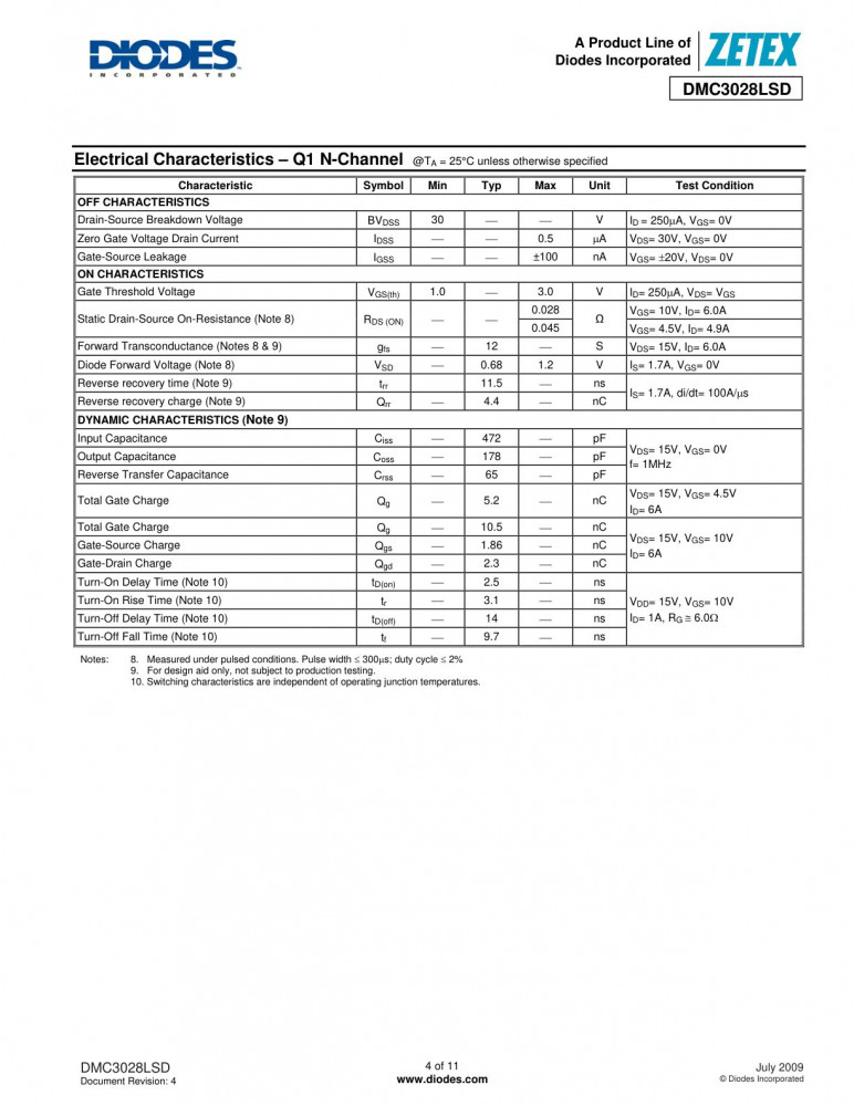 DMC3028LSD-13 datasheet page 4