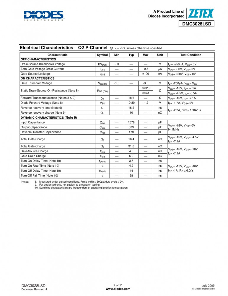 DMC3028LSD-13 datasheet page 7