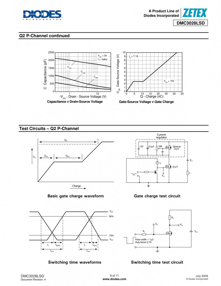 DMC3028LSD-13 datasheet page 9