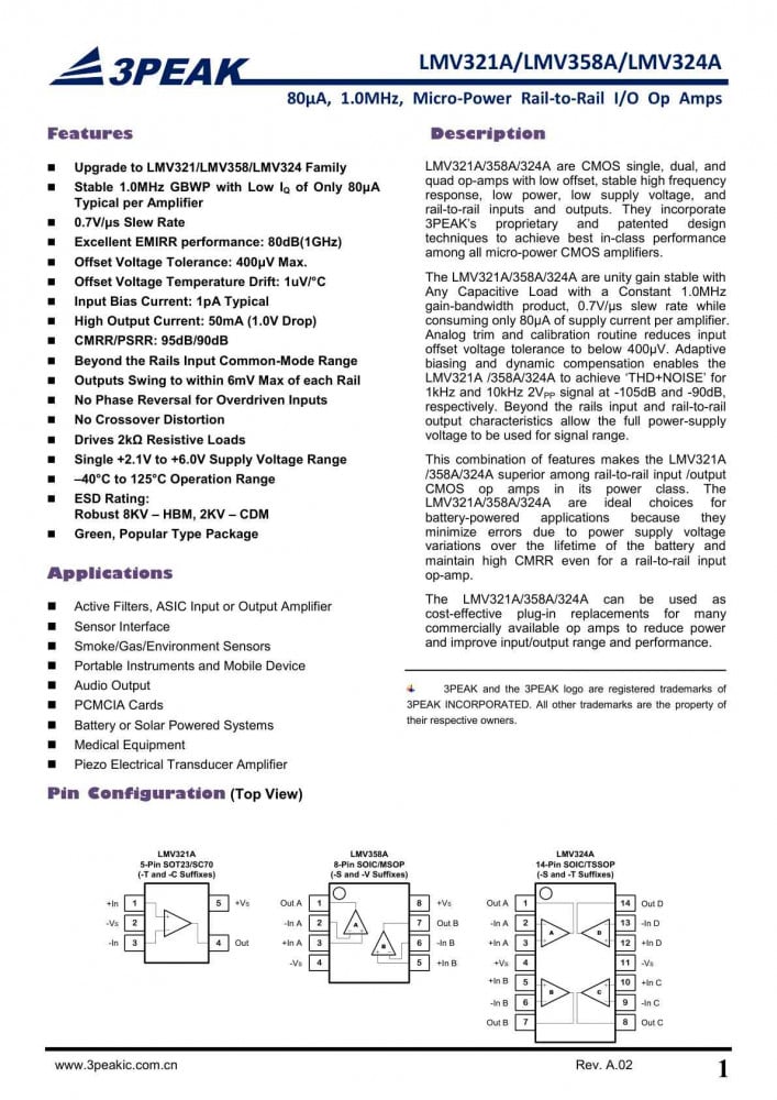 LMV324A-SR datasheet page 1