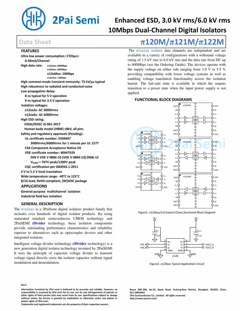 π120M30 datasheet page 1