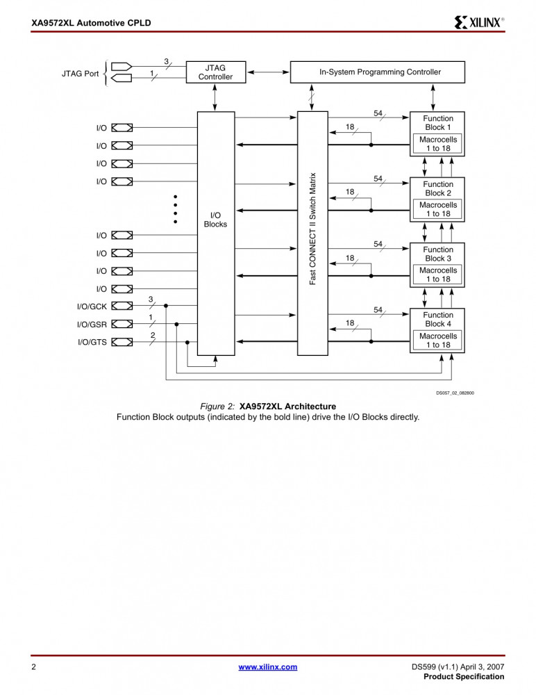 XA9572XL DS599 page 2