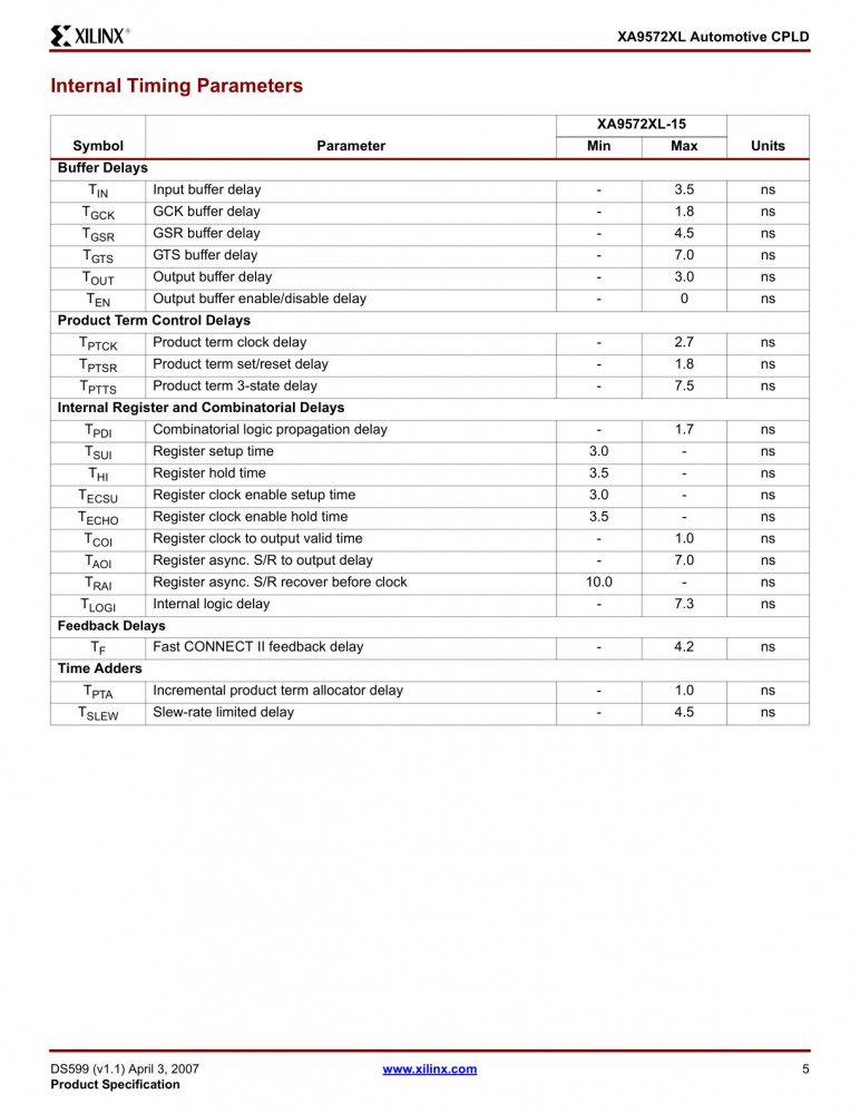 XA9572XL DS599 page 5