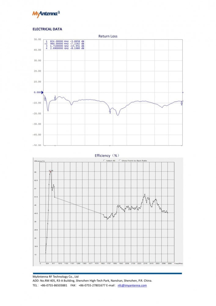 AECW006 datasheet page 2
