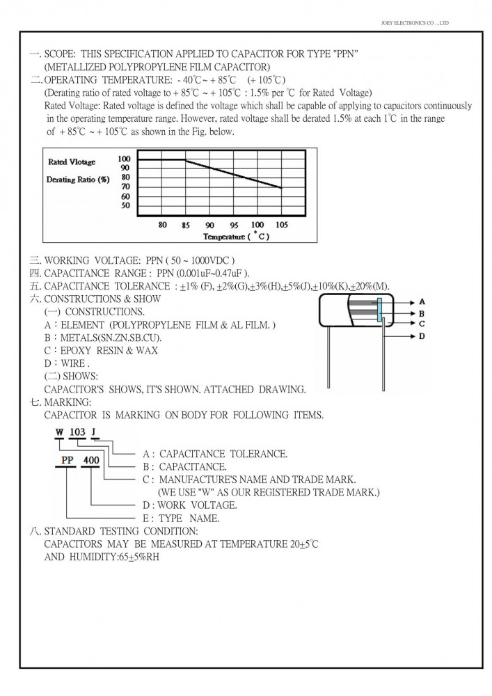 JOEY PPN specification page 4