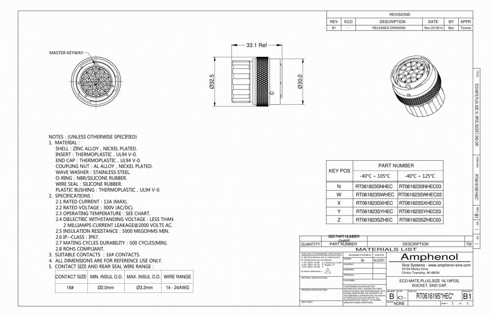 Amphenol RT061619SNHEC03 technical drawing page 1