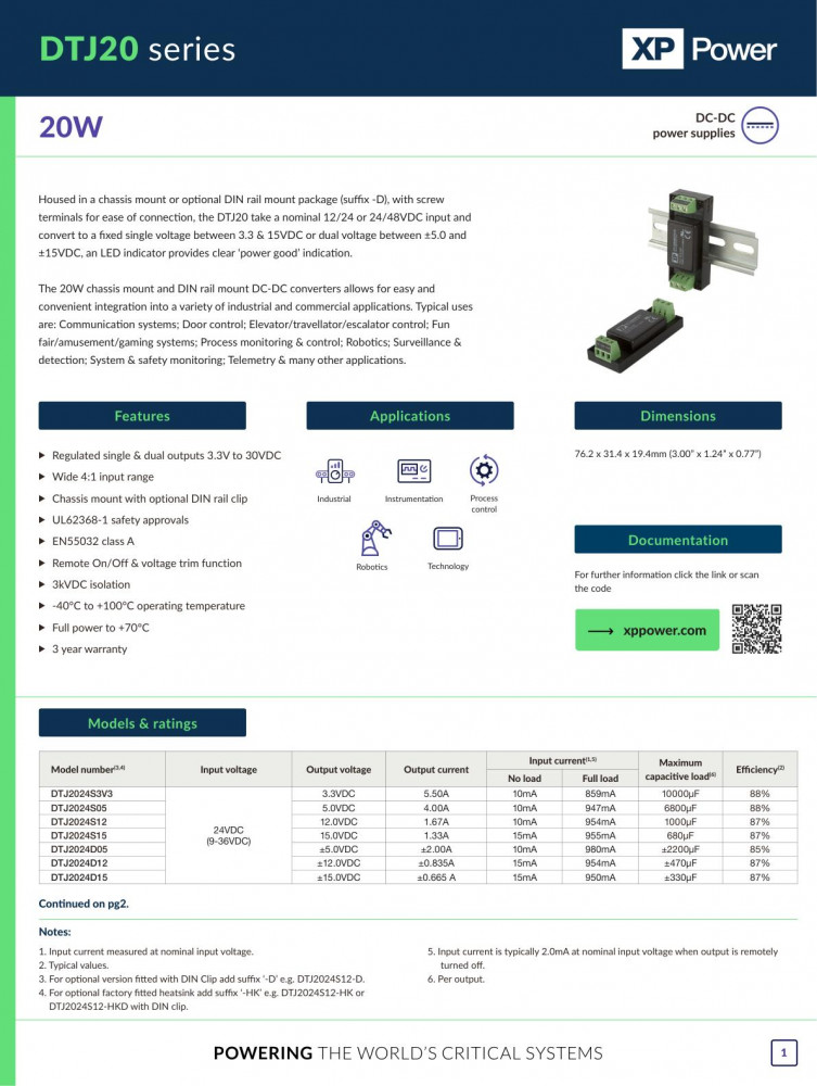 DTJ20 datasheet page 1