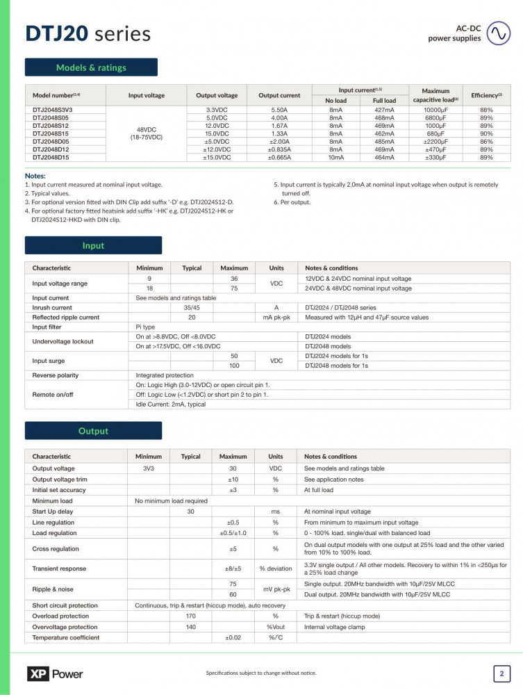 DTJ20 datasheet page 2