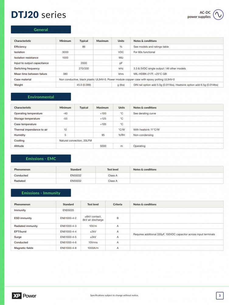 DTJ20 datasheet page 3