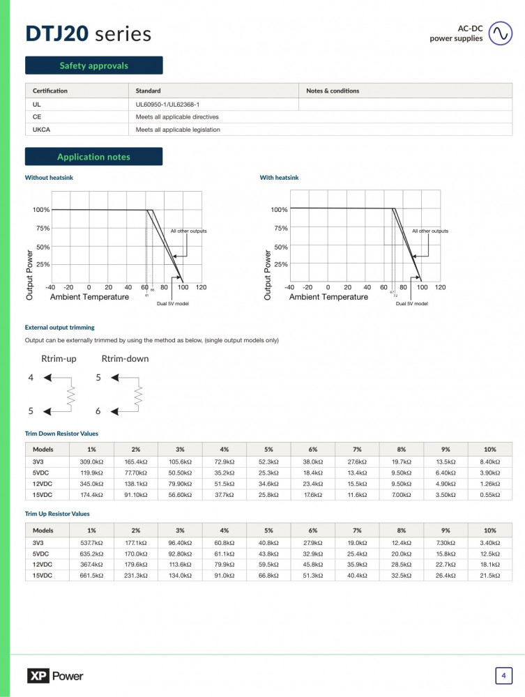 DTJ20 datasheet page 4