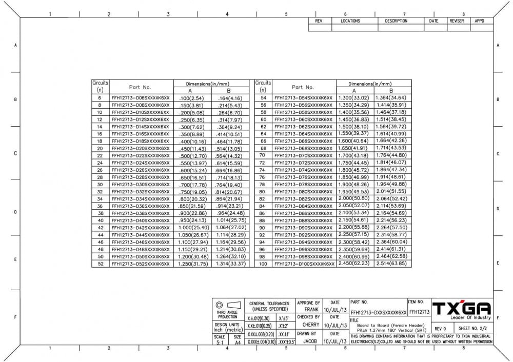TXGA FFH12713 technical drawing page 2