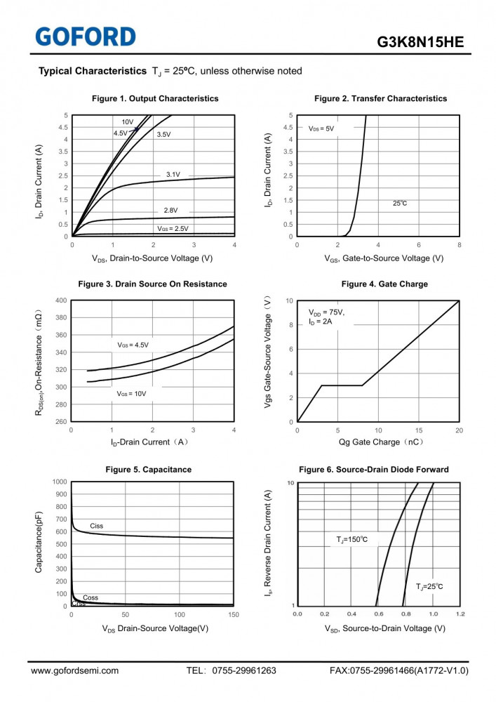 G3K8N15HE datasheet page 4