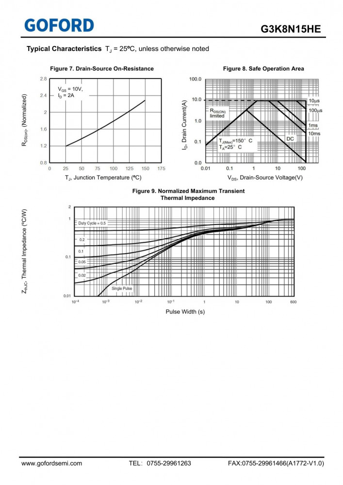 G3K8N15HE datasheet page 5
